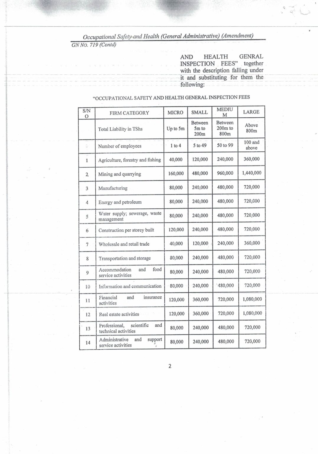 How to Register for OSHA in Tanzania using their online WIMS