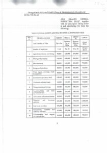 How to Register for OSHA in Tanzania using their online WIMS