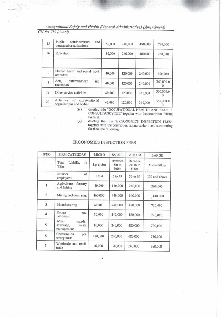 How to Register for OSHA in Tanzania using their online WIMS