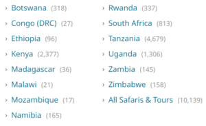 How to Apply for and Obtain TALA - Tourism License in Tanzania | miamiatz